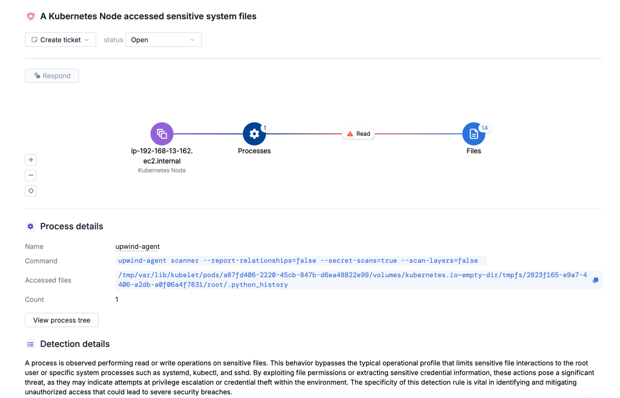 Understanding File-Based Attacks - Upwind